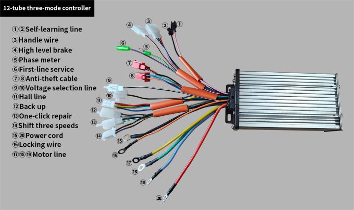 48V/60V/72V 1000W BLDC DC Brushless Sinewave Hub Motor Controller with ...