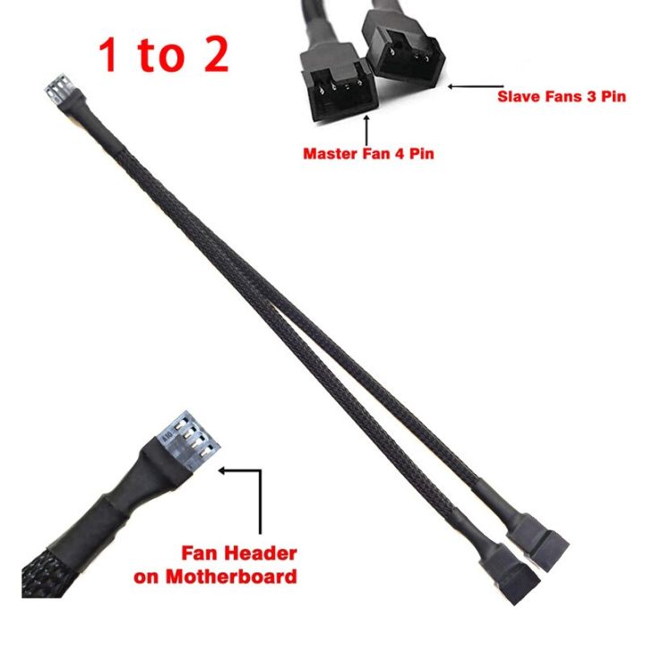 PWM Fan Splitter 4pin Adapter Cable 1 to 1 2 3 4 Computer CPU Fan ...