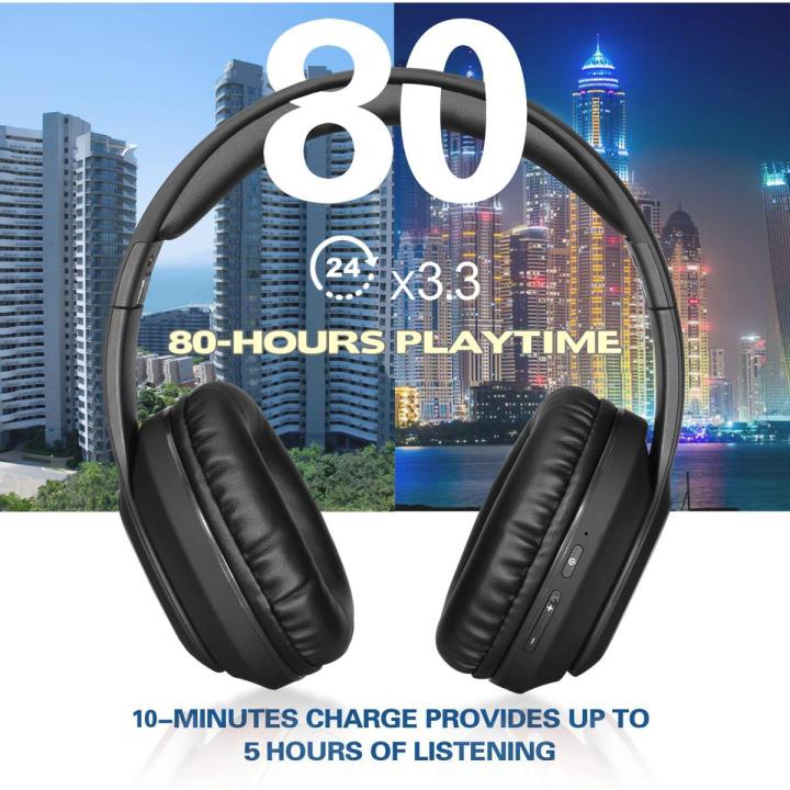 WórWodér 80Hrs Wireless Over Ear Headphones, Bluetooth 5.0 Wireless ...