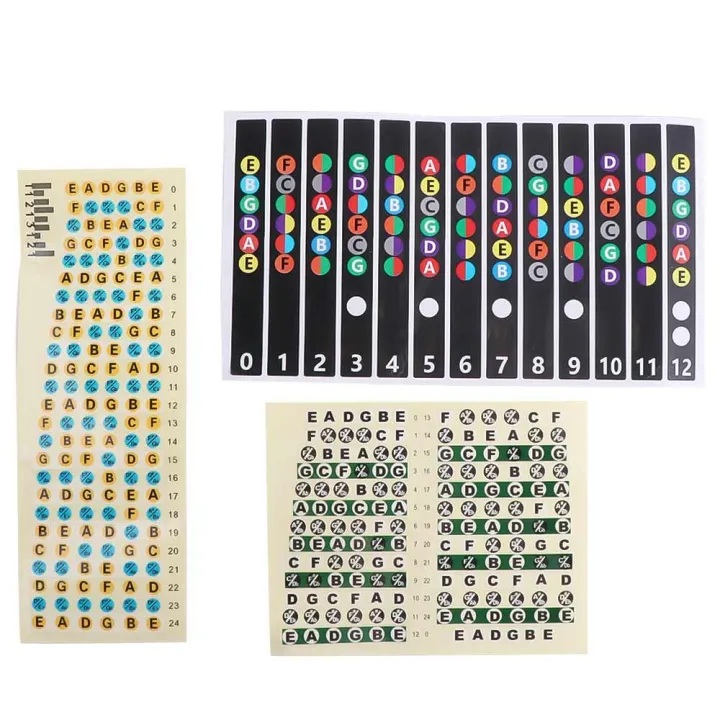 Portable Learning Fingerboard Stickers Frets Note Decal Musical Scale ...