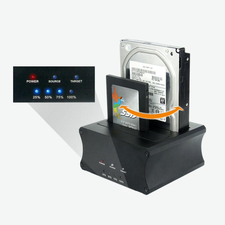 USB 3.0 Dual Bay SATA HDD Docking Station | Supports 2.5" & 3.5" HDD ...