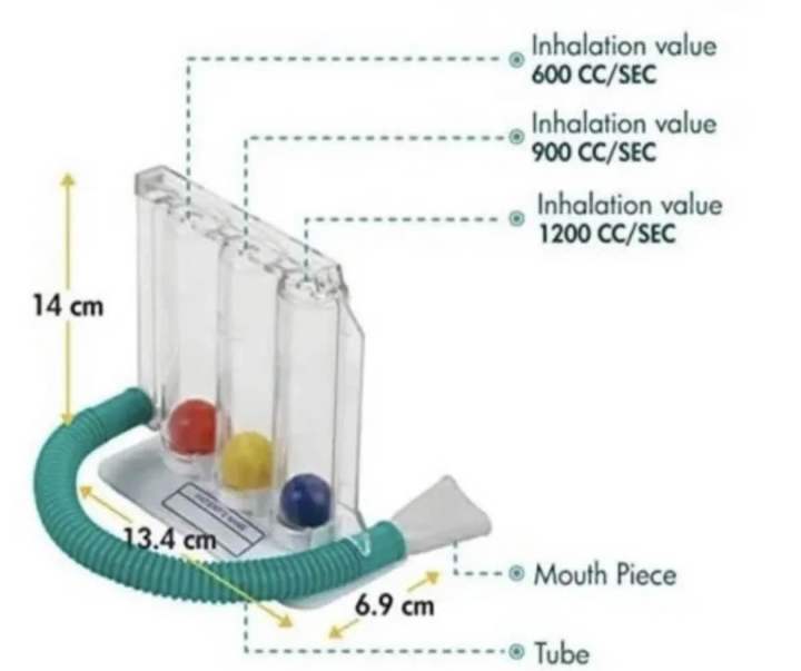 Three Ball Incentive Respiratory Incentive Training Spirometer ...