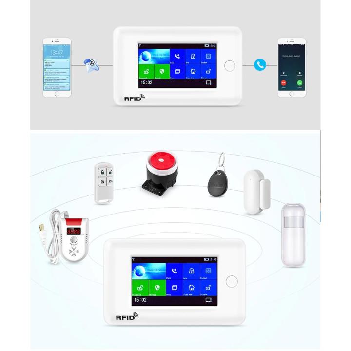 The Most Advanced Technology Home & Office Security G-SM WiFi Alarm ...