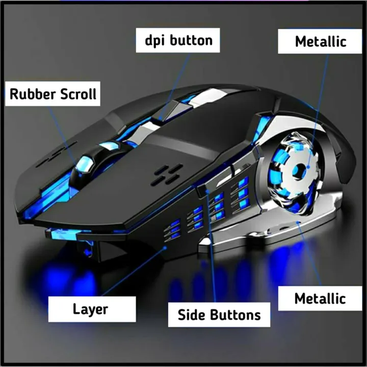 Gaming Mouse 3200 DPI with 6 Programmable Buttons - Pro for Gaming ...