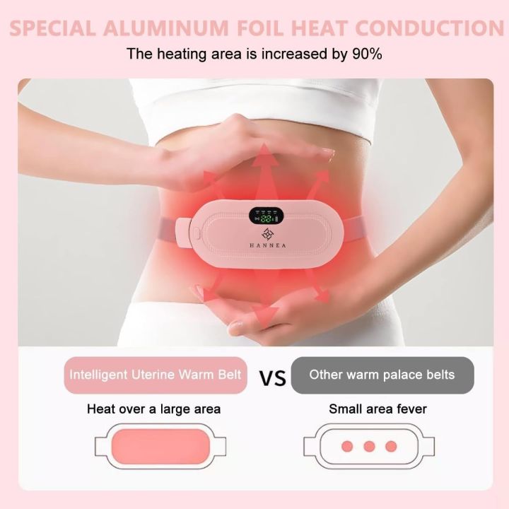 Rechargeable Menstrual Heat & Massage Belt – Electric Period Cramp ...