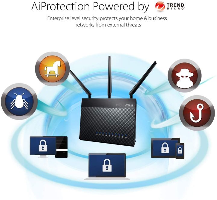 ASUS Whole Home Dual-Band AiMesh Router (AC1900) for Mesh Wifi System ...