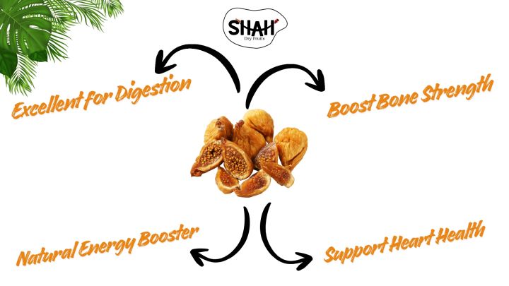 Injeer Premium Quality | Fresh Dried Figs | Afghani Injeer 1 kg - 100 g ...