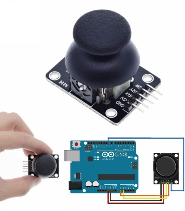 Dual-axis XY analog JoyStick Gear Arduino Raspberry PS2 KY-023 KY023 ...