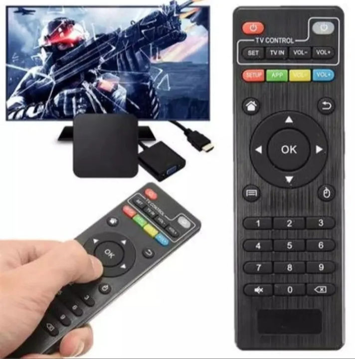 Remote Control designed for Smart Android TV Boxes including X96, X96 ...