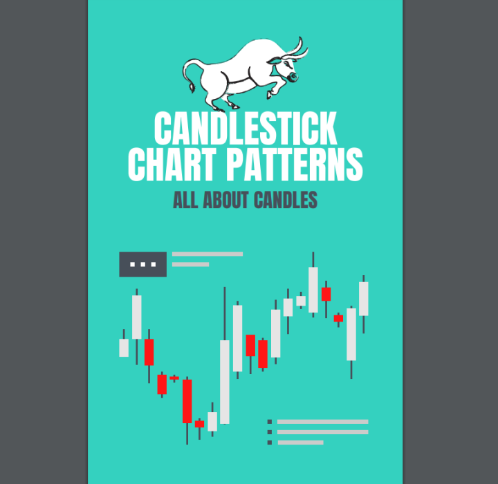Candlestick Chart Pattern All About Candlestick Book In English | Best ...