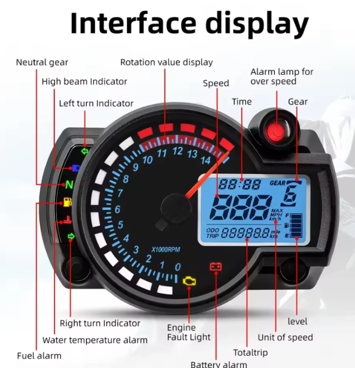 R6 DESIGN DIGITAL SPEEDOMETER (M-07) | Daraz.pk