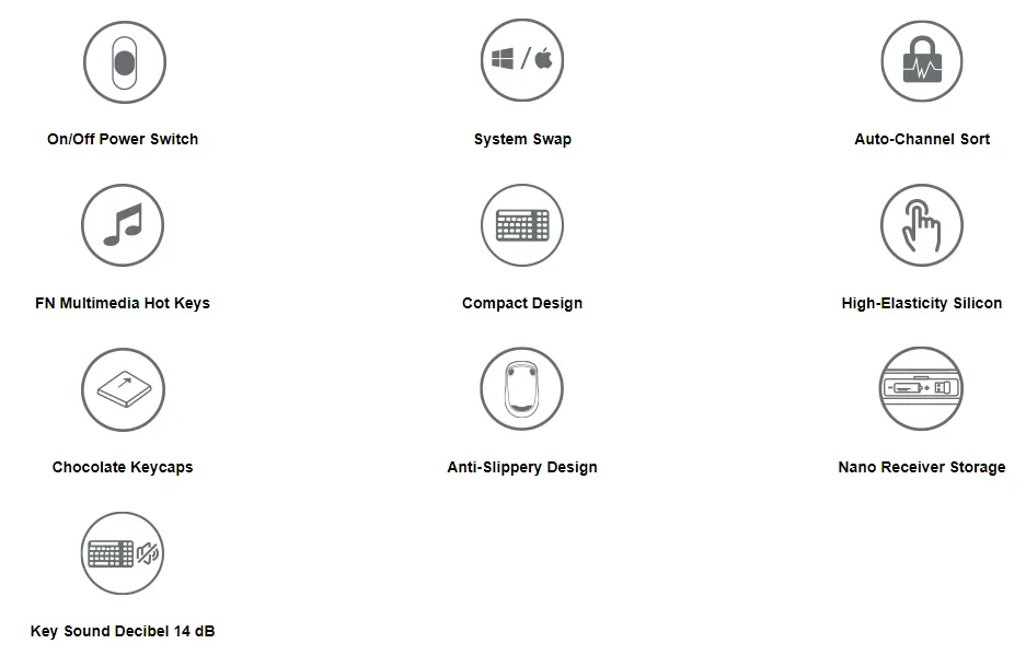 A4tech Fstyler FG2200 Air 2.4G Wireless Keyboard Mouse Combo Set ...