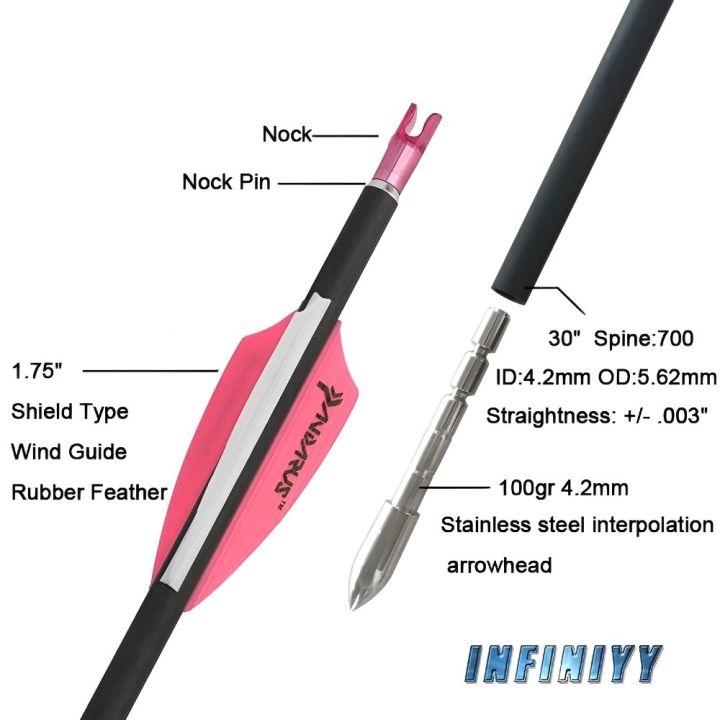 Pandarus Infinity ID 4.2mm 24T Pure Carbon Arrows - 0.003" Straightness ...