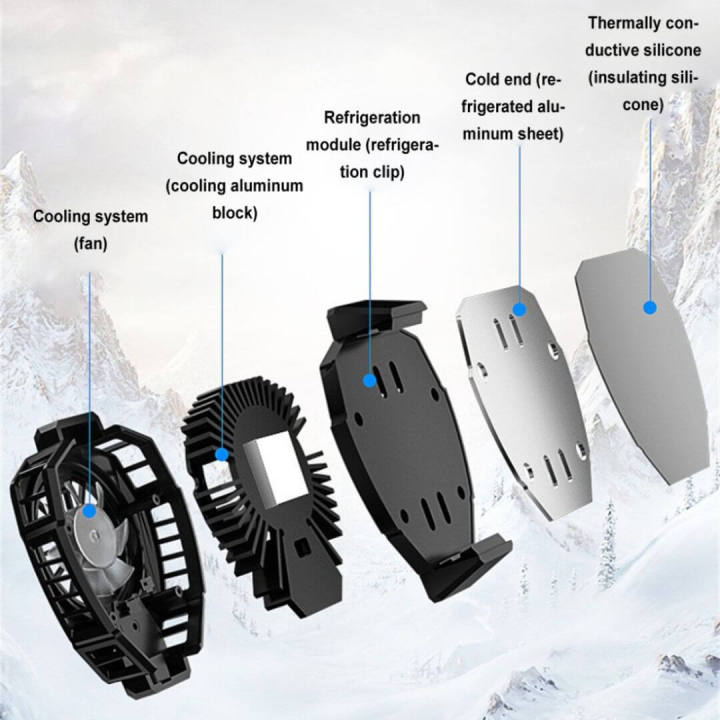 Memo DL05 Mobile Cooling Fan RGB Radiator Digital Display Plugin Silent ...