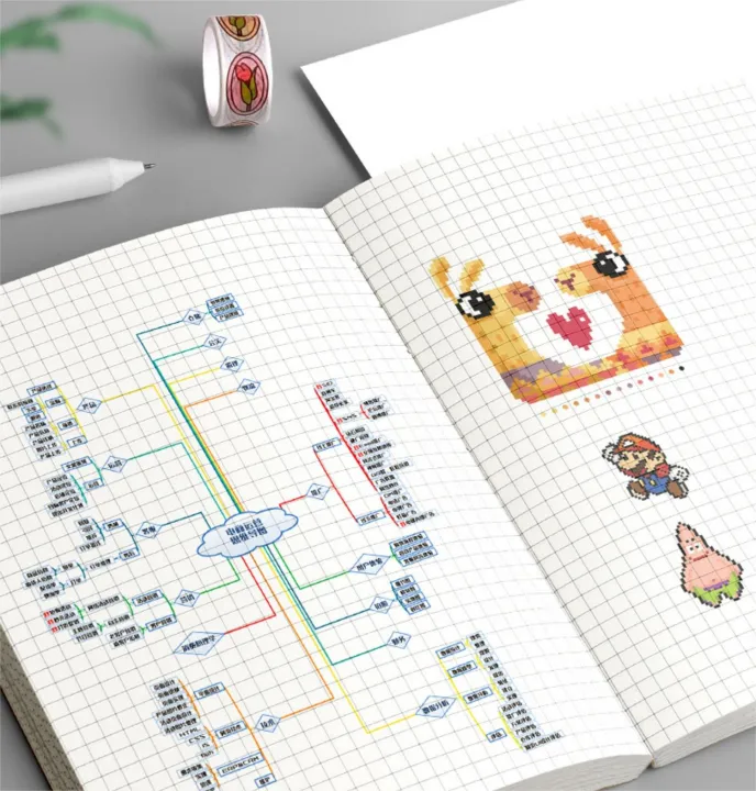 A4 Blank Lined Grid Ultra Thick Notebook B5 A5 Thick Notebook ...