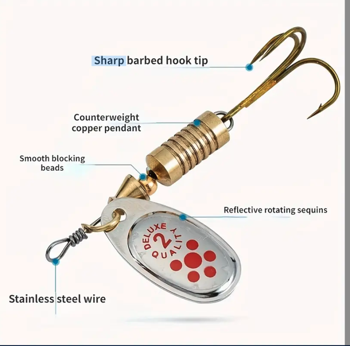 1 pc JSFUN 360° Rotating Sequin Fishing Lure – Gold & Silver Treble ...