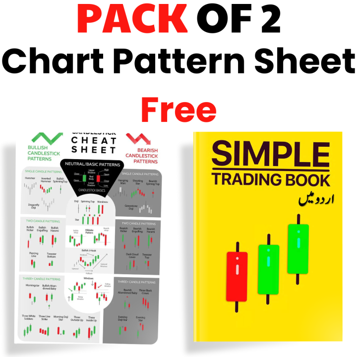 Simple Trading Book In Urdu Basic To Advance Lavel - All Chart Pattern ...
