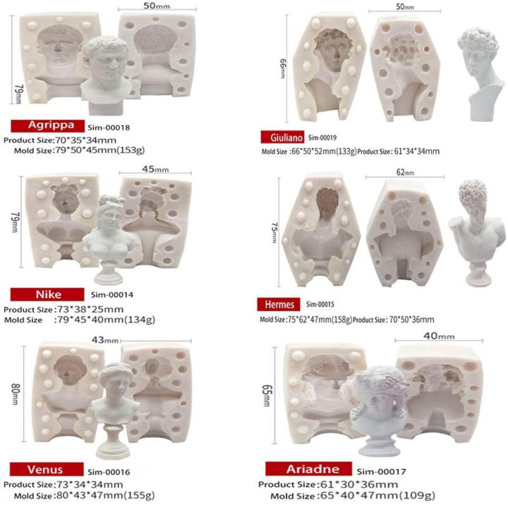 Great Artist Figure Head David Plaster Portrait body Model Candle ...