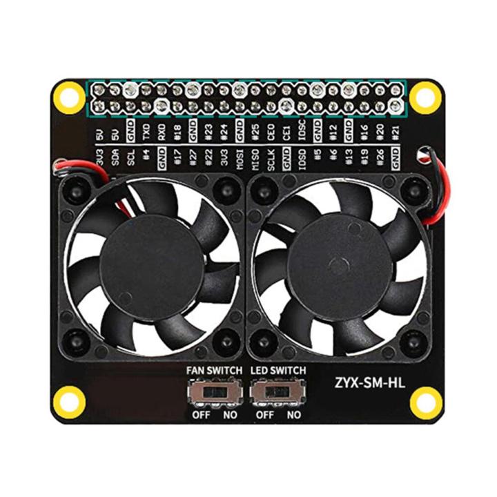 【Mary DAI Store】Heat Sink For Raspberry 4 Model 3B 3A + LED Dual 2 ...