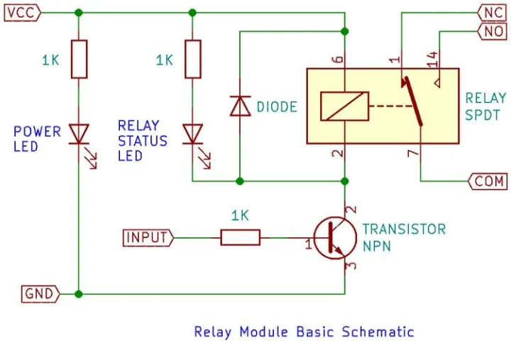 1 Channel Relay Module For Arduino single channel relay module | Daraz.pk