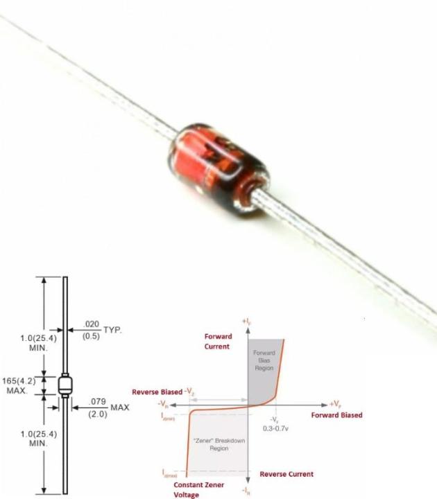 20pcs 1N5226 3.3V 500mW Zener Diode DO-41 | Daraz.pk