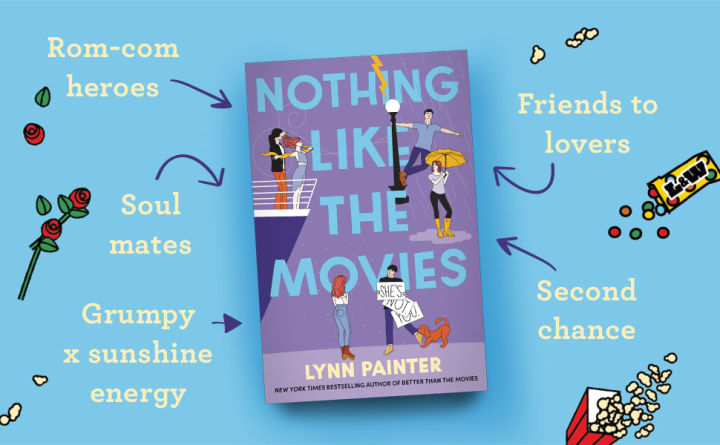 Nothing Like the Movies : Painter, Lynn | Daraz.pk