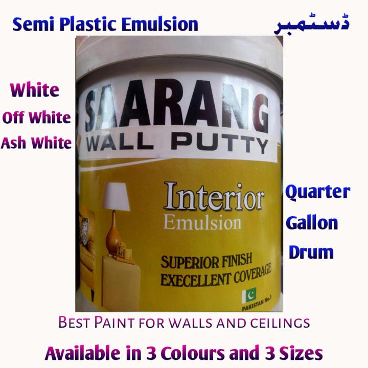 High Quality Wall Paint , Emulsion , Distemper For Wall and Ceilings ...