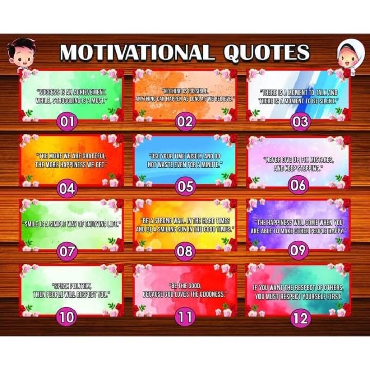 SET KECERIAAN BANNER MOTIVASI ENGLISH | Daraz.pk