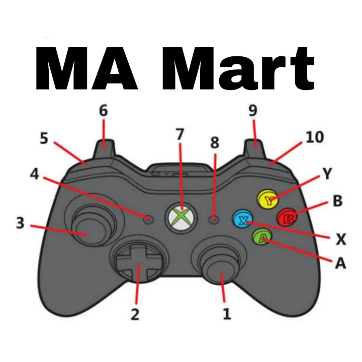 Xbox 360 Wired Controller Dual Turbo For Console And PC Windows | Daraz.pk