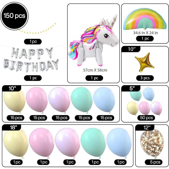 Unicorn Balloons, 150 pcs Unicorn Party Decorations, Happy Birthday ...