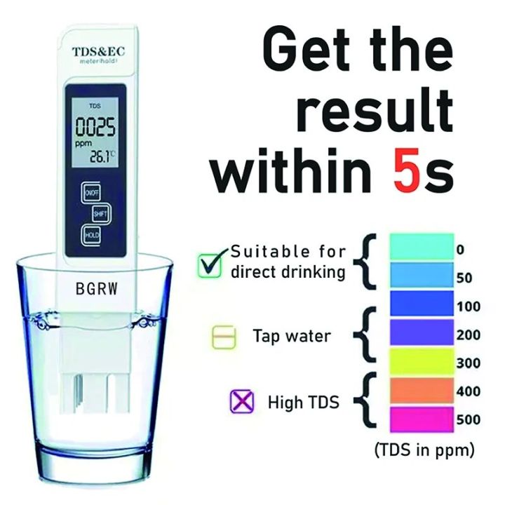 Digital Water Quality Tester TDS EC Meter Range 0 to 9990 ...