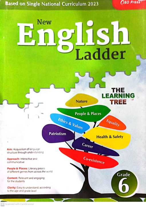 Ladder English 6 | Enhancing Language Proficiency through Interactive ...