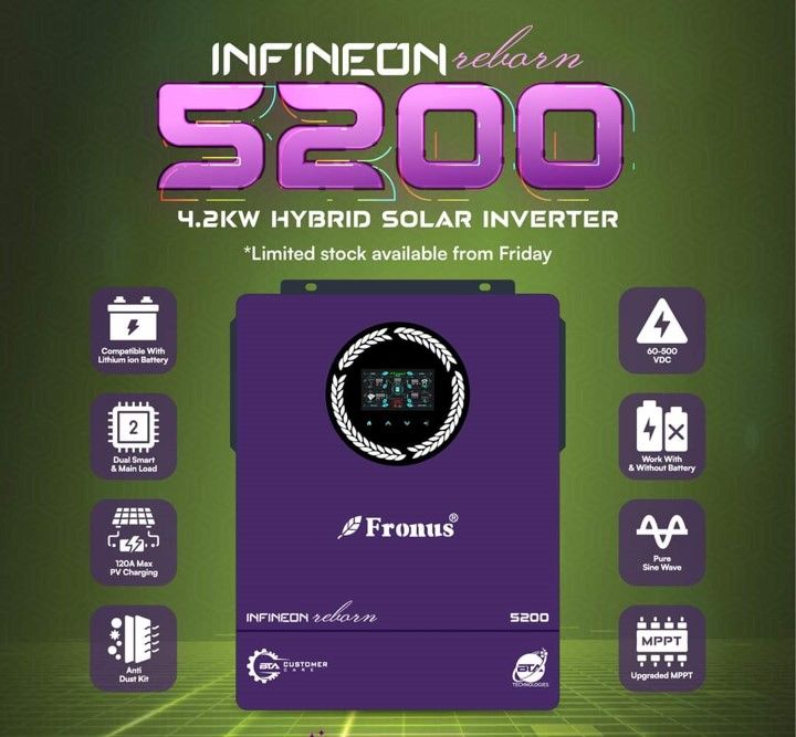 Fronus Infineon Reborn 4.2kwatt, PV 5200 Hybrid Solar Inverter | Daraz.pk