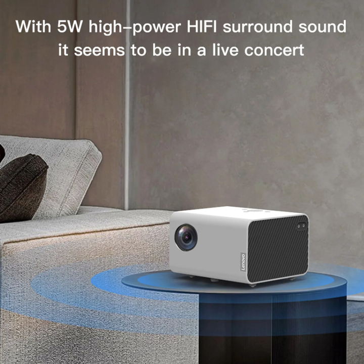 Air H3S Mini Projector, Lenovo Think plus, FHD 1080P, 4k Supported ...