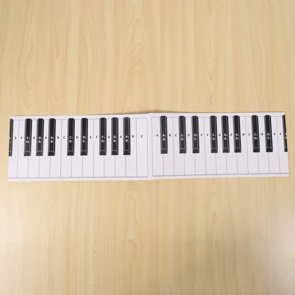 Practice Keyboard Note Chart For Behind The Piano Keys