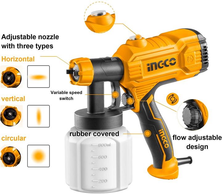 ingco Electric Spray Guun 450W | Daraz.pk
