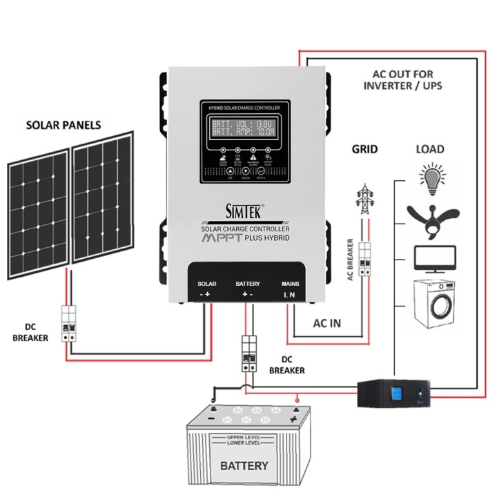 Mppt Plus Hybrid Solar Charge Controller 170v Voc 70amp 48v Fully ...