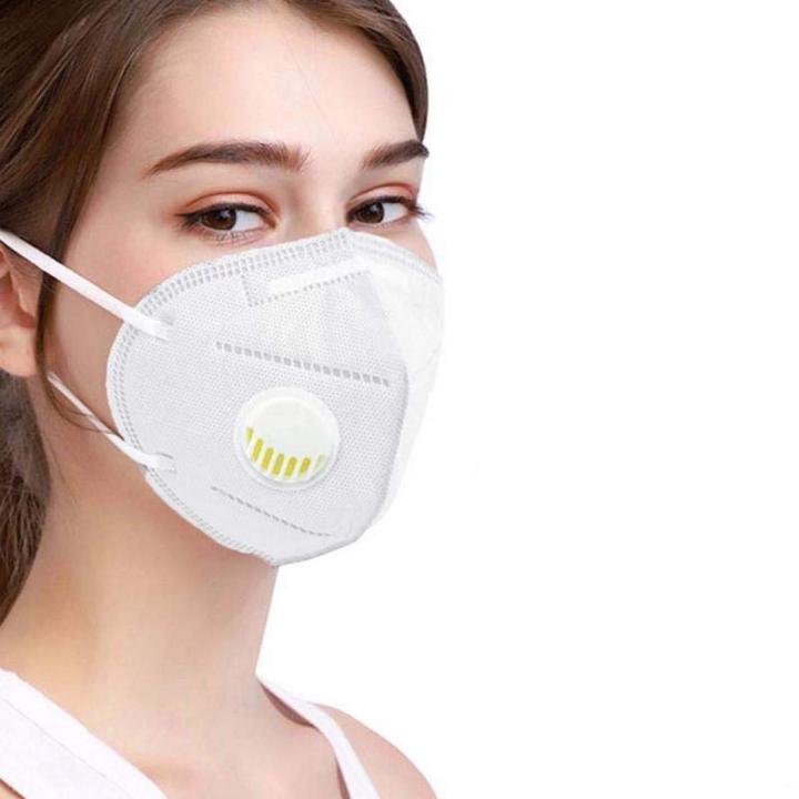 KN95 with filter 5 layer protective mask - High Quality | Daraz.pk