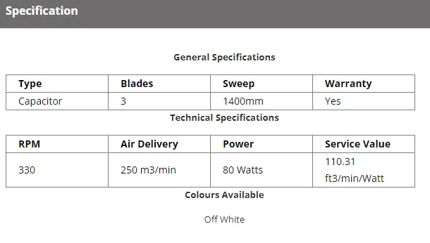 GFC WATER PROOF CEILING FAN 56″ | Daraz.pk
