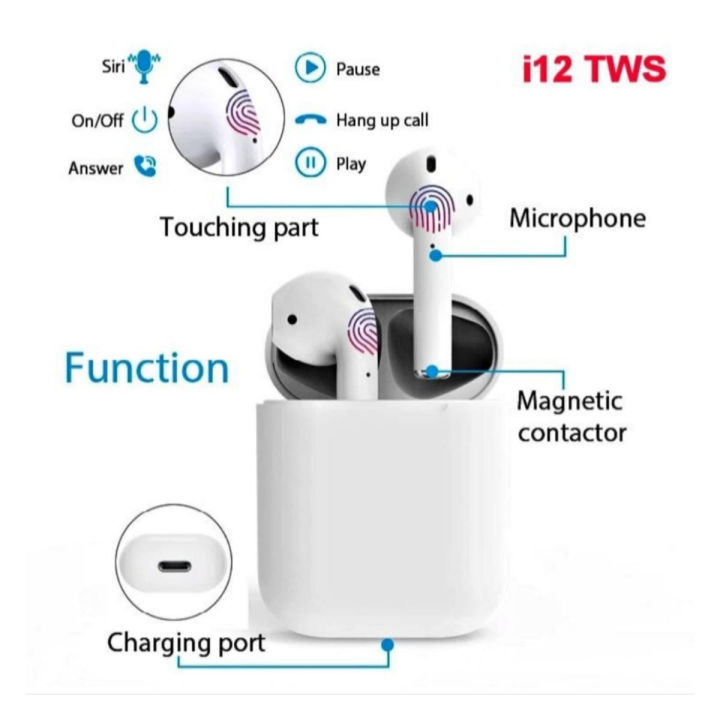 i12 Bluetooth Earphones – High-Quality TWS Touch Sensor Wireless ...