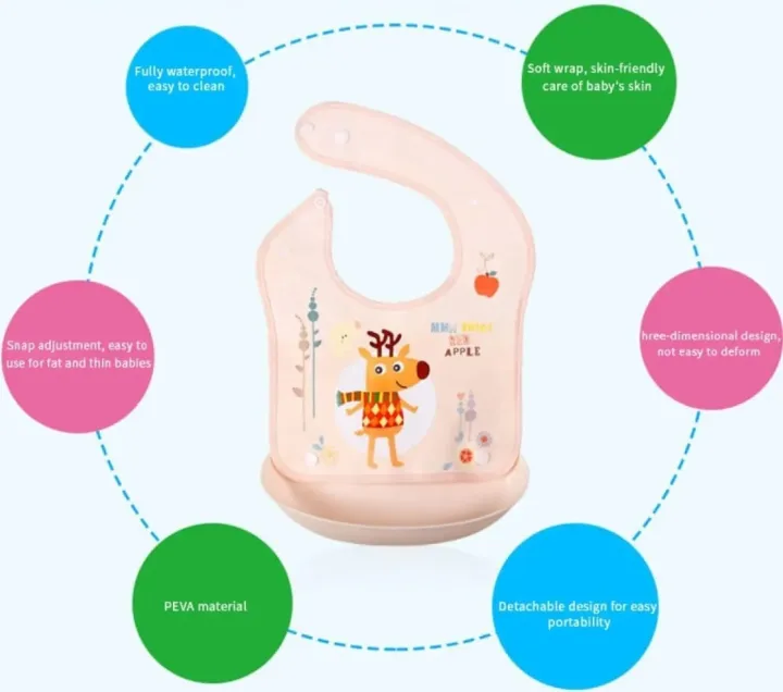 GP Waterproof Silicone Baby Bibs Cartoon Printed Adjustable Removable ...