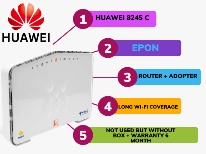 Epon Huawei 8245C Fiber Optic Modem/Router + 6 Month Warranty | Daraz.pk