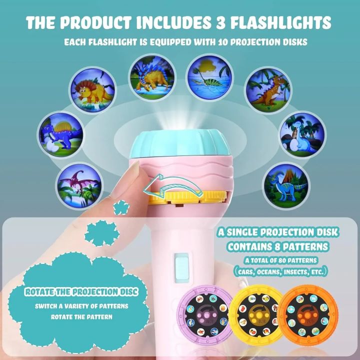 Animal Patterns Mini Flashlight Slide Projector Toy for Kids – Early ...