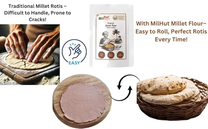 Easy to Roll MilHut Organic Jowar Atta (500g) – Stone-Milled Sorghum ...