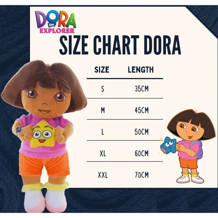 Urban Vendors Dora the Explorer Soft Stuffed Toys For Kids Boys and ...