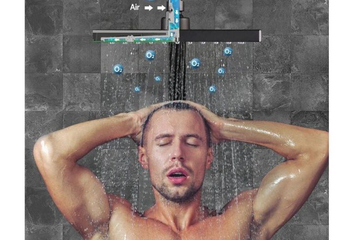 Rain Shower Heavy Duty 4, 8, 12, 16, 20, 24 inch Black Stainless Steel ...