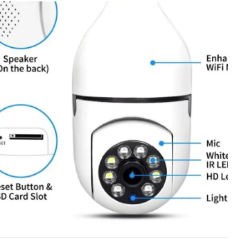 CCTV-Bulb camera-Ip Camera-wifi camera-CCTV-1080P Full HD CCTV Camera ...