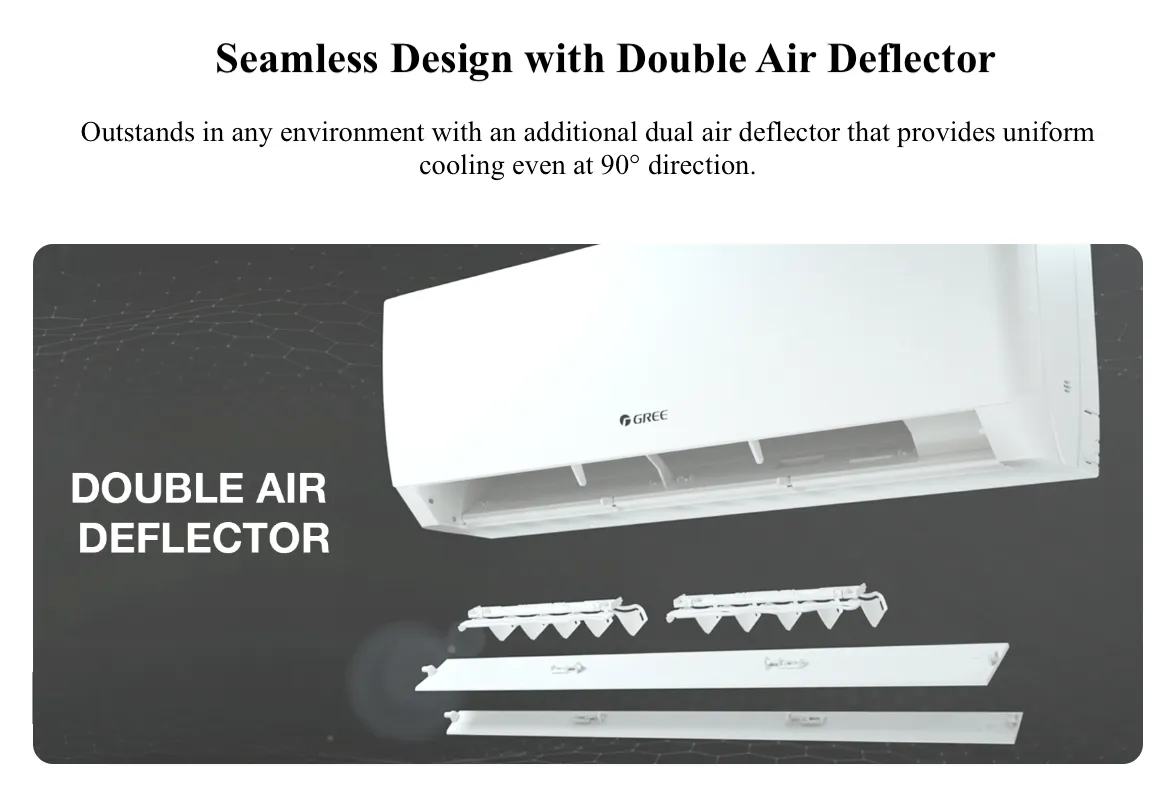 GREE Split AC 1.5 TON Inverter Pular Series - GS-18PITH11W | Daraz.pk