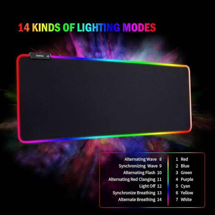 Rgb Gaming Mouse Pad Large (800×300×4mm) Led Mousepad With Non-slip ...