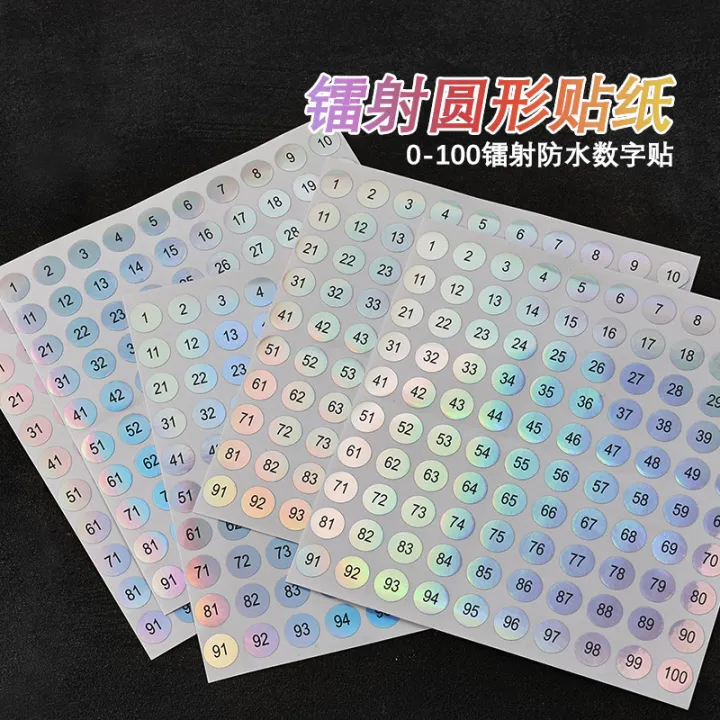 Nail polish, glue bottle number, number, number sticker, laser ...